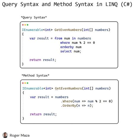 Roger Maza Linkedin‘de Softwareengineering Programming Coding