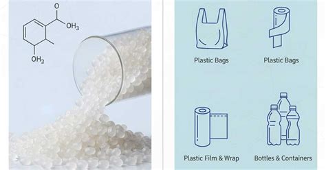Hdpeand Ldpe Polyethylene Wci Polimer