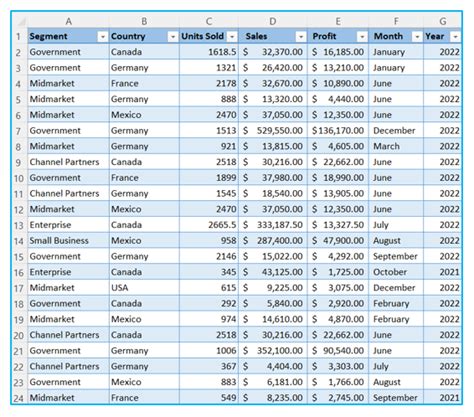 Print Top Row On Every Page In Excel