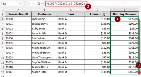 How To Calculate Running Balance In Excel 8 Suitable Examples Excel Insider