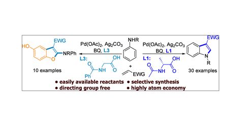 Ligand Controlled Selective Synthesis Of Indoles And Benzofurans From Secondary Anilines