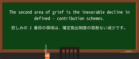 【英単語】defined Contributionを徹底解説！意味、使い方、例文、読み方 おもしろい英文法