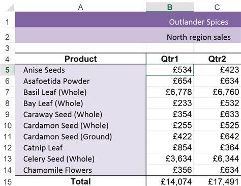 show formulas in excel stl blog