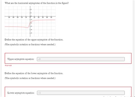 Solved What Are The Horizontal Asymptotes Of The Function In Chegg Com