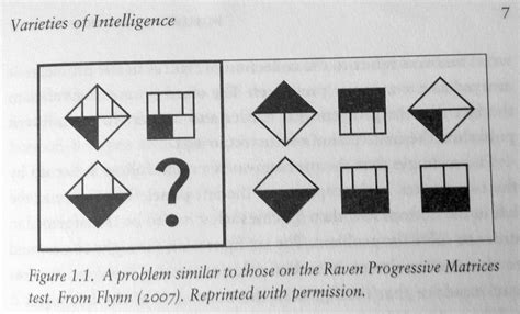 [solved] Raven Progressive Matrix Whys My Chosen Square Wrong