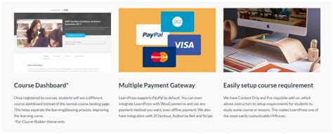 LearnPress Review Is This LMS Plugin Worth All Praises