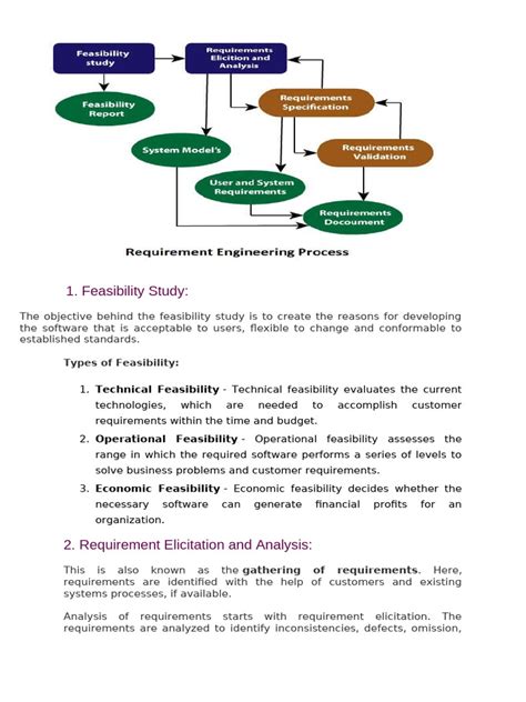 Se 2 Unit Pdf Computing Systems Engineering