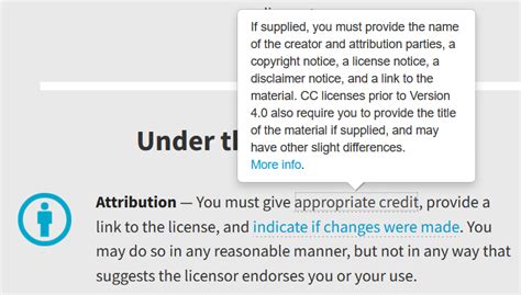How Do I Properly Attribute Code Copied From Stack Overflow Meta Stack Overflow