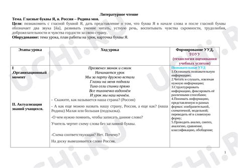 Схема алфавита 1 класс