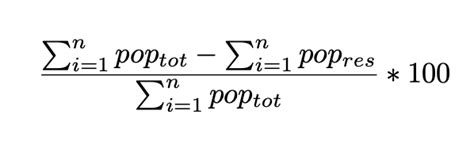 Wrong Computation In Geographic Coverage Output Table When Capacities
