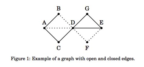 Horizontal Alignment Centering Figure From Geogebra Tex Latex