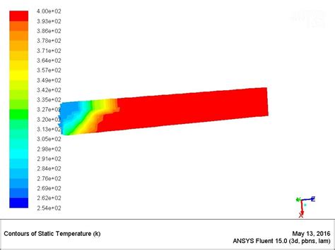 Ansys Fluid Flow Fluent Tutorial