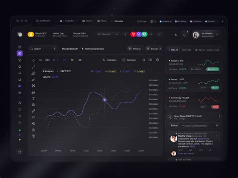 Crypto Analytical Dashboard Interactive Web Design Dashboard Design Dashboard