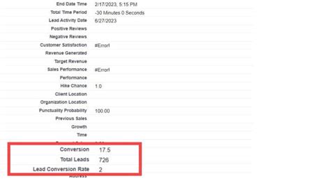 Floor Function In Salesforce Calculate Round Off Nearest Integer In