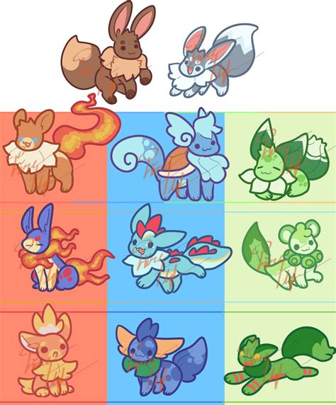 Chibi Eevee Fusions 15 Each On Toyhouse