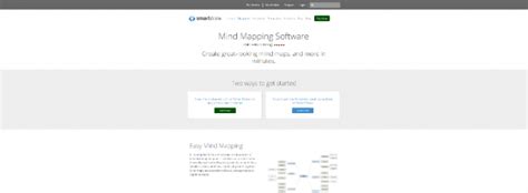 Best Open Source Mind Mapping Software 2025 CloudSmallBusinessService