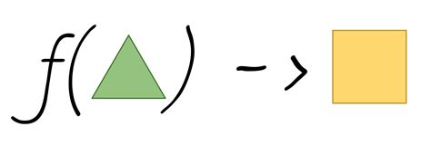 Why You Should Use Array Functions Instead Of Basic Loops — Szymon