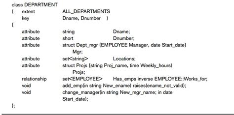 The Odmg Object Model And The Object Definition Language Odl