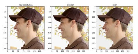 Pca在图像处理上的应用 Volvet的博客 Csdn博客 Pca图像处理