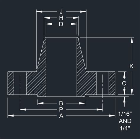 Flange Dimension Tolerances Asme In