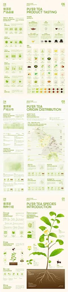 未来的信息。美学设计的信息。复杂的数据线程图形可视化。抽象的数据图素材 花瓣网