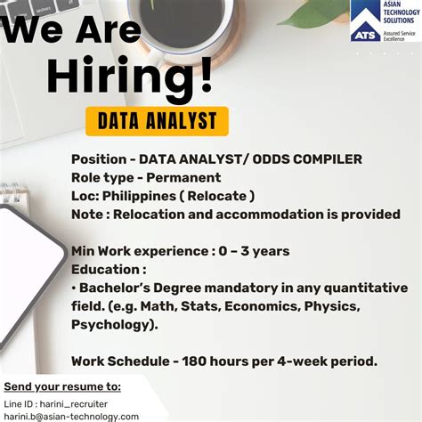 Harini Boddani On Linkedin Thailand Hiring