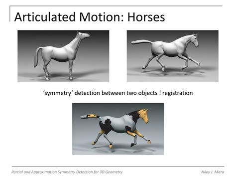 Ppt Partial And Approximate Symmetry Detection For 3d Geometry Powerpoint Presentation Id