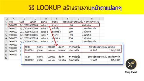 วิธี Lookup สร้างรายงานหน้าตาแปลกๆ Thep Excel