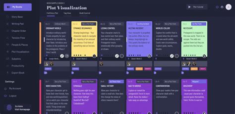 Powerful Plot Planner And Story Structure Tool