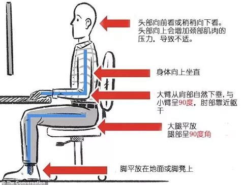 坐姿不正确的后果正确的坐姿是怎样的坐姿不正确骨骼变形图大山谷图库