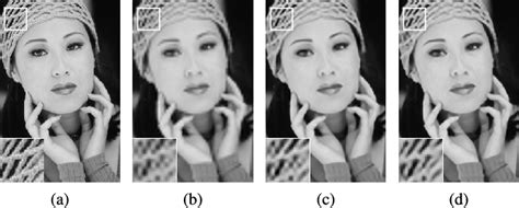 figure 1 from fresh—fri based single image super resolution algorithm