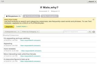 Survey Monkey Presentation PPT