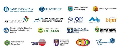 Sid Academy Sociopreneurid