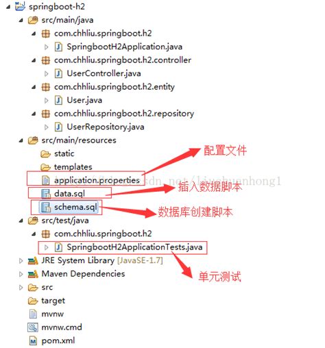 Springboot整合h2内存数据库实现单元测试与数据库无关性 编程语言 亿速云