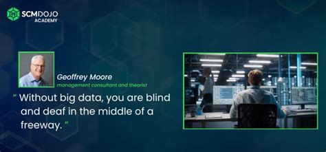 Dr Muddassir Ahmed On Linkedin Datascience Bigdata Supplychain