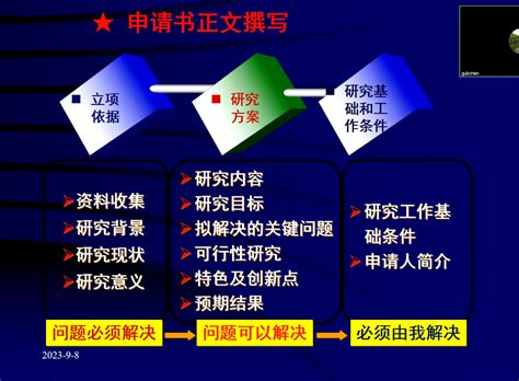电子工程学院召开国家自然科学基金申报启动会 西安航空学院 电子工程学院