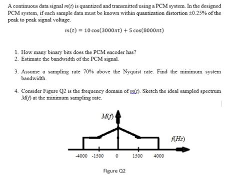 solved a continuous data signal m t is quantized and