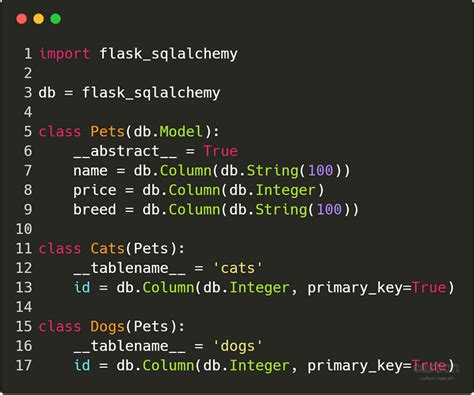 Implementing Model Class Inheritance In Sqlalchemy Dev Community