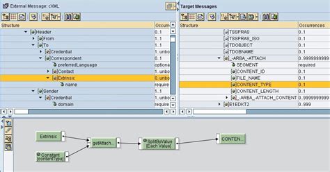 Sap Xipi Ariba Invoice Attachments Sent To S4hana Through Pi Erp Qanda