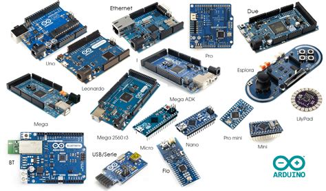 Ingeniero Antonio Botero Arduino