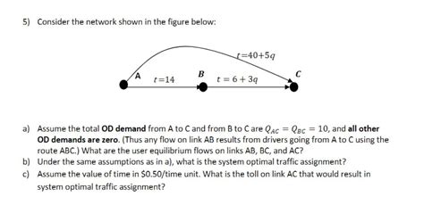 Solved Consider The Network Shown In The Figure Below A Chegg Com