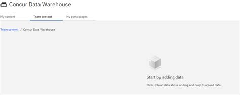 Solved User Approval Limits Report Sap Concur Community