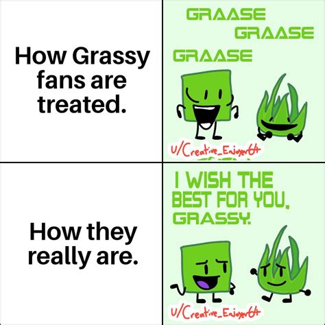 Some More Bfdi Characters As Humans I Did A Mixture Of Characters This Time Alongside With Our