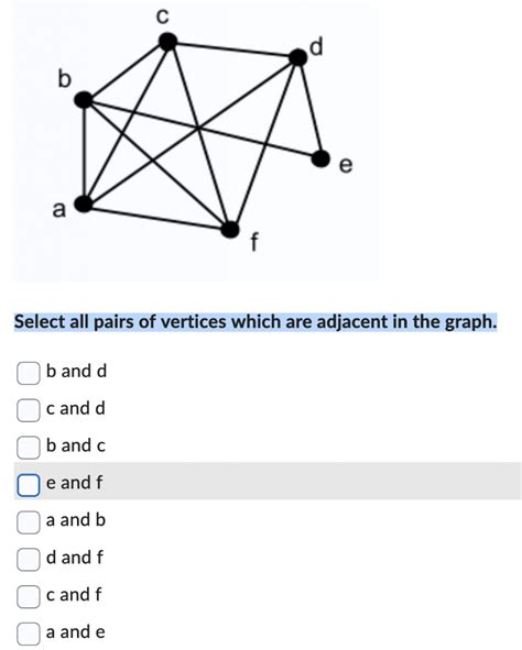 Solved Select All Pairs Of Vertices Which Are Adjacent In