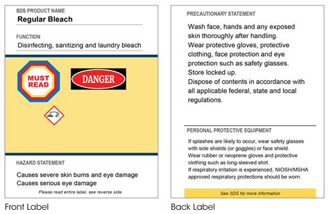 Label For Secondary Chemical Containers Minnesota Counties