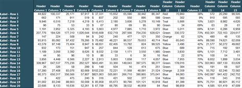 Solved Using Index Matching Formulas In Excel Answer The