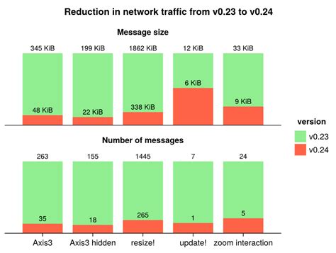 Ann Makie V024 Package Announcements Julia Programming Language