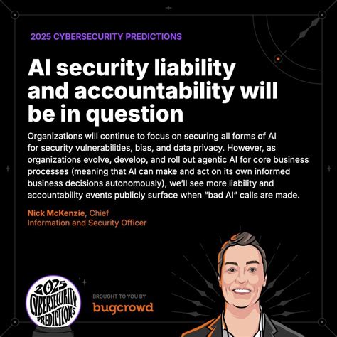 Bugcrowd On Linkedin Ai Cybersecurity Infosec Ciso