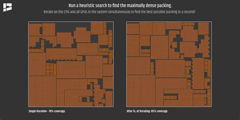 UVPackmaster 3 Superhive Formerly Blender Market UVPackmaster 3 Superhive Formerly Blender Market
