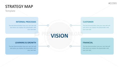 Stategy Map PowerPoint Template